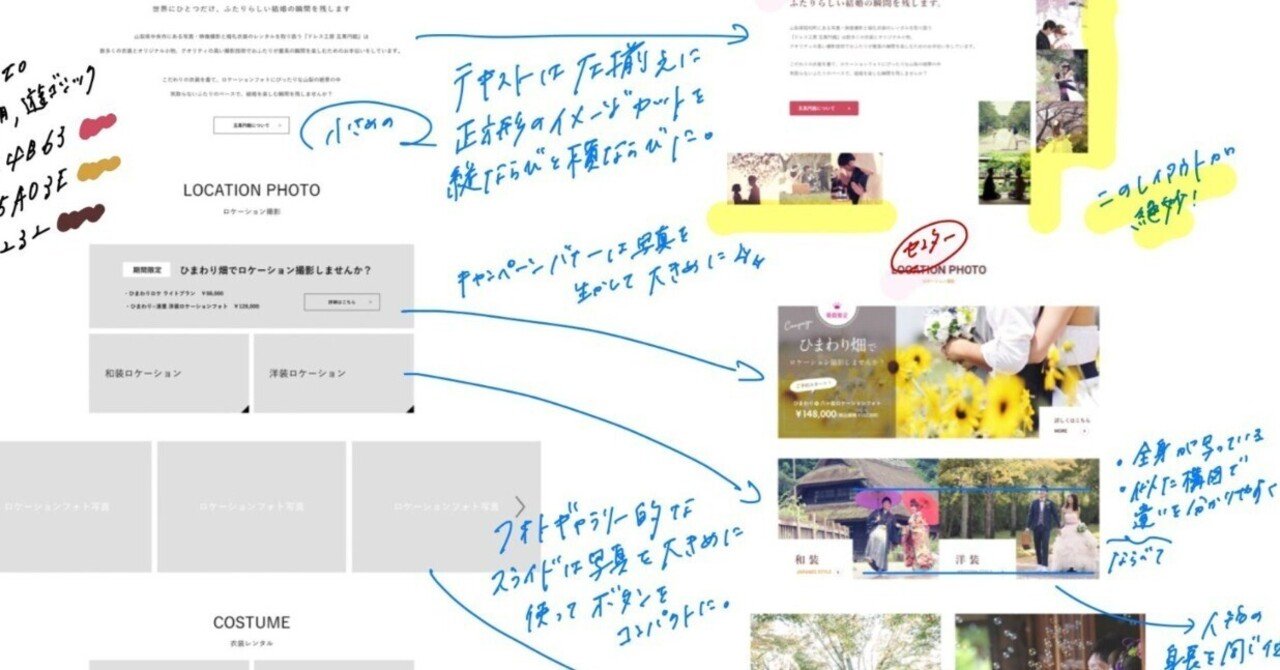 イメージカットをたくさんつかったフラットなデザイン｜𝖢𝗁𝗂𝗍𝗈𝗌𝖾 𝖪𝖺𝗍𝗈｜𝖡𝖨𝖲𝖢𝖮𝖬, 𝗂𝗇𝖼.