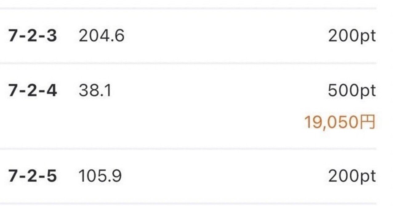 伊東10R 15:20☮️☮️☮️｜#競輪予想 #競艇予想｜note