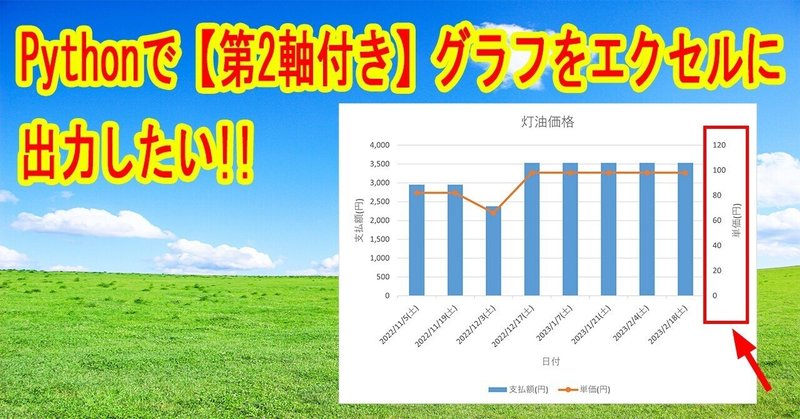 Python OpenPyXLで【第2軸付き】グラフ作成に成功!?｜スイスイ ヒュ⤴