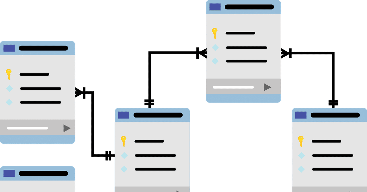 Googleスプレッドシートを駆使してバックエンドDBを構築する｜NAVITIME_Tech
