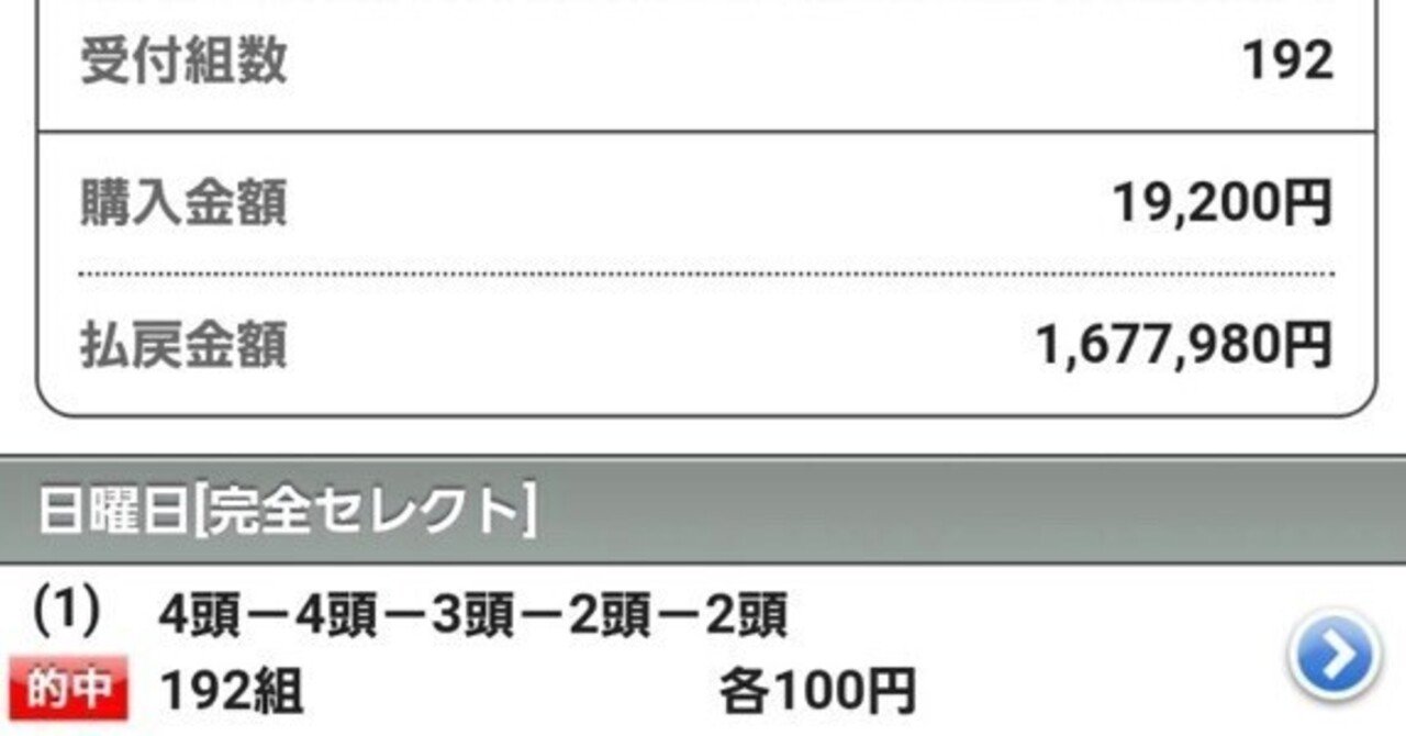 2023年2月19日 3週連続的中中🎯WIN5予想！12/4🎯350万🎯10/9🎯61万的中🎯で2023年11回のWIN5達成‼️｜天空@競馬予想家｜note