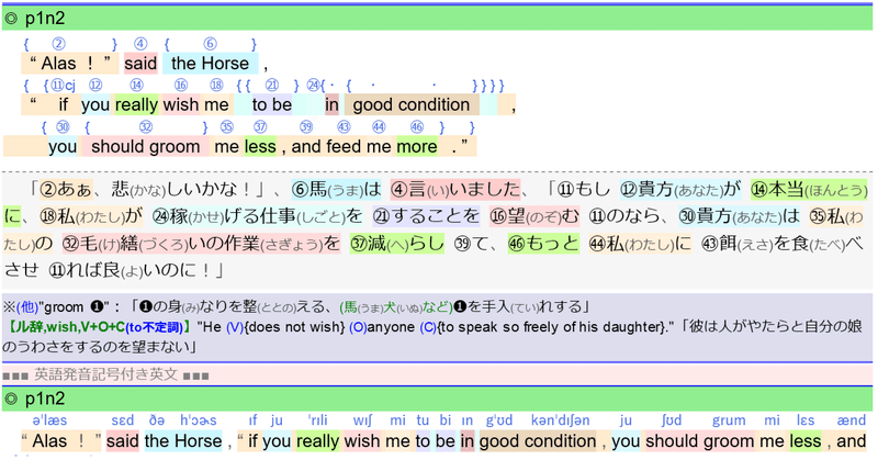 (Aesop,w051) 馬と厩務(きゅうむ)員(いん)｜taka saito🎈｜note