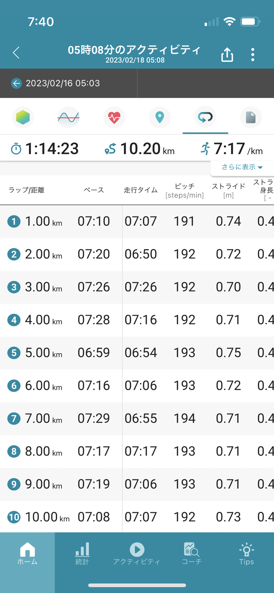 20230218ランニングメモ74:23｜デコおよよ