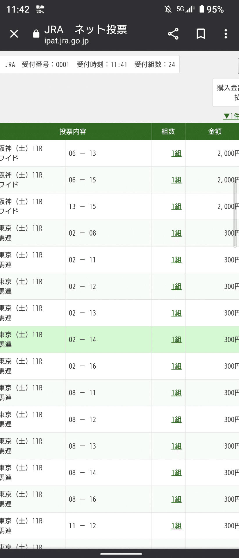 土曜阪神11R京都牝馬ステークス｜gan-nosuke