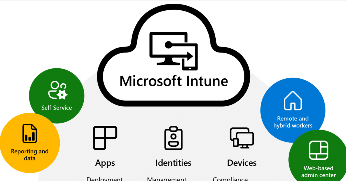 iPhoneをIntune管理に切り替える時の落とし穴｜Kernel