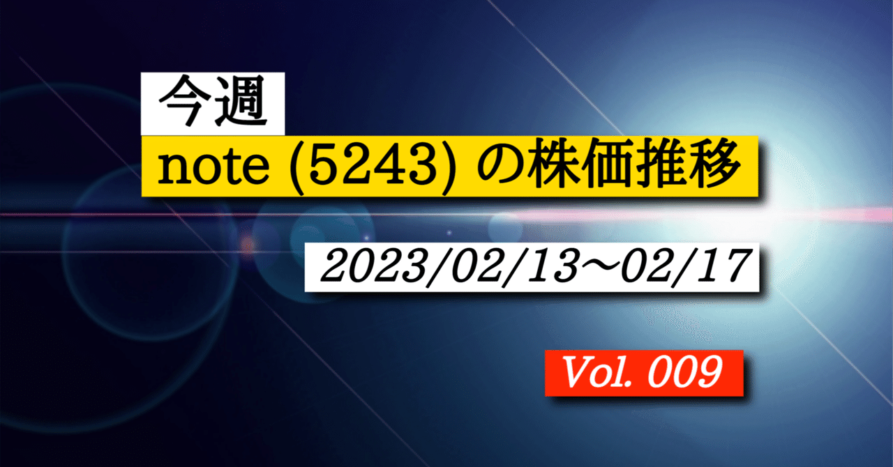 今週の note (5243) の株価推移 (2023/02/13~02/17) Vol.009 ｜藤巻隆｜note