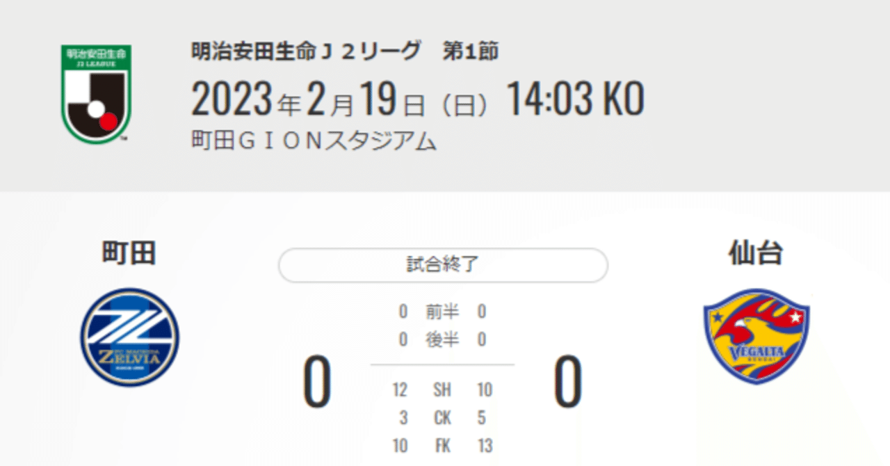 2023J2第1節 町田VS仙台 振り返り｜まー