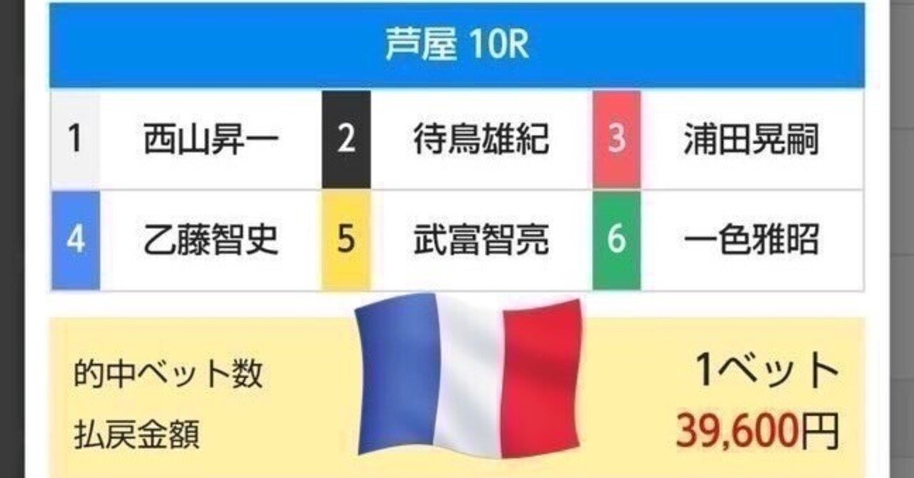 芦屋10R 13:04【特大配当まで狙えるレース絶対見逃さないでください🔥‼️】｜万舟皇帝@プロの競艇予想屋🇫🇷