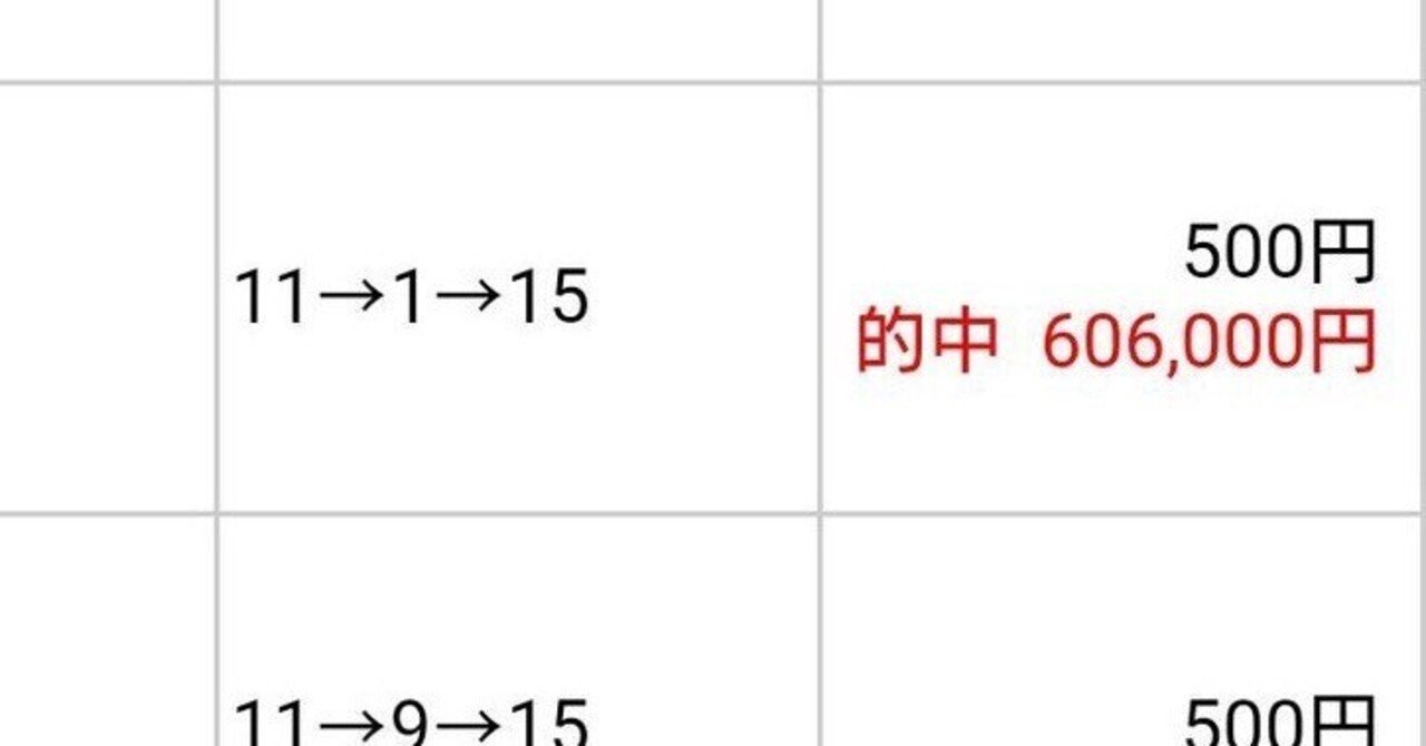 2/22 姫路1r 大井1r 笠松1r｜mm｜note