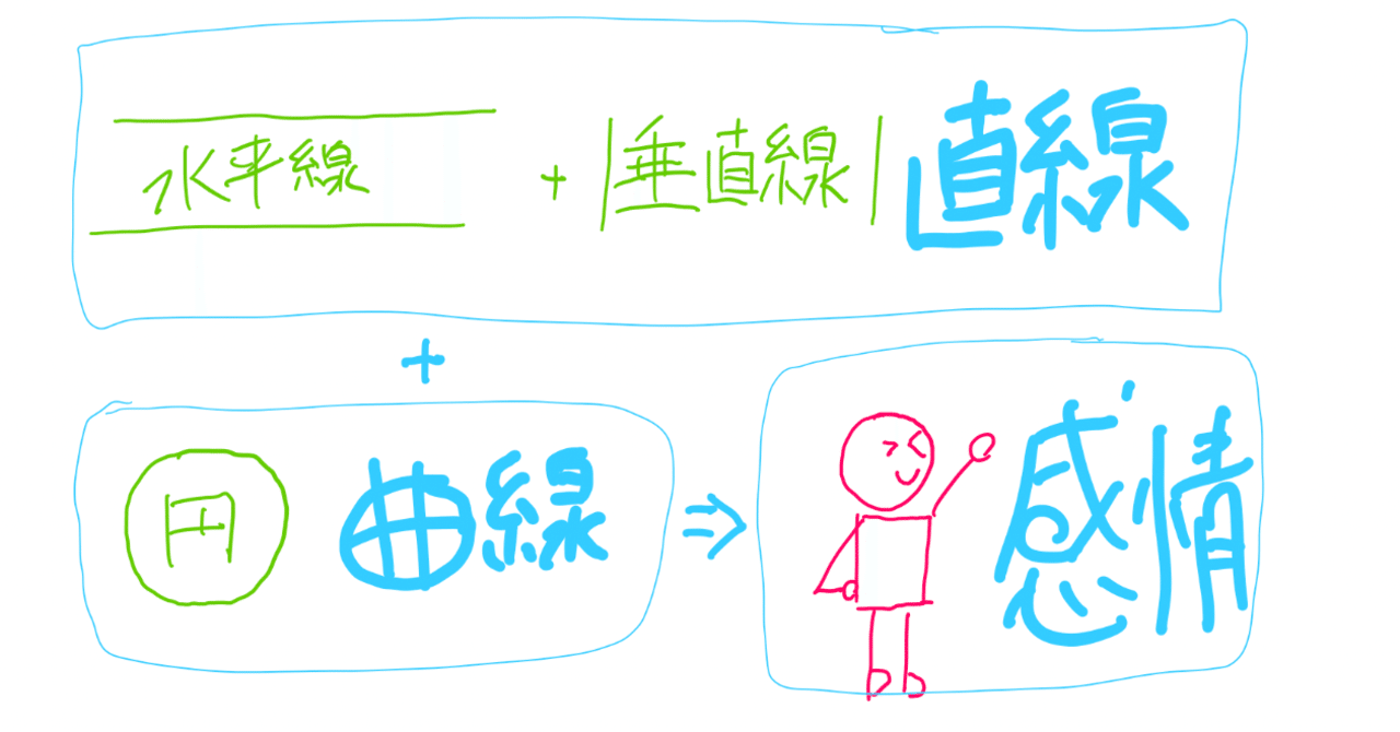 グラレコを覚えれば強いブキになる！｜erukiti｜note