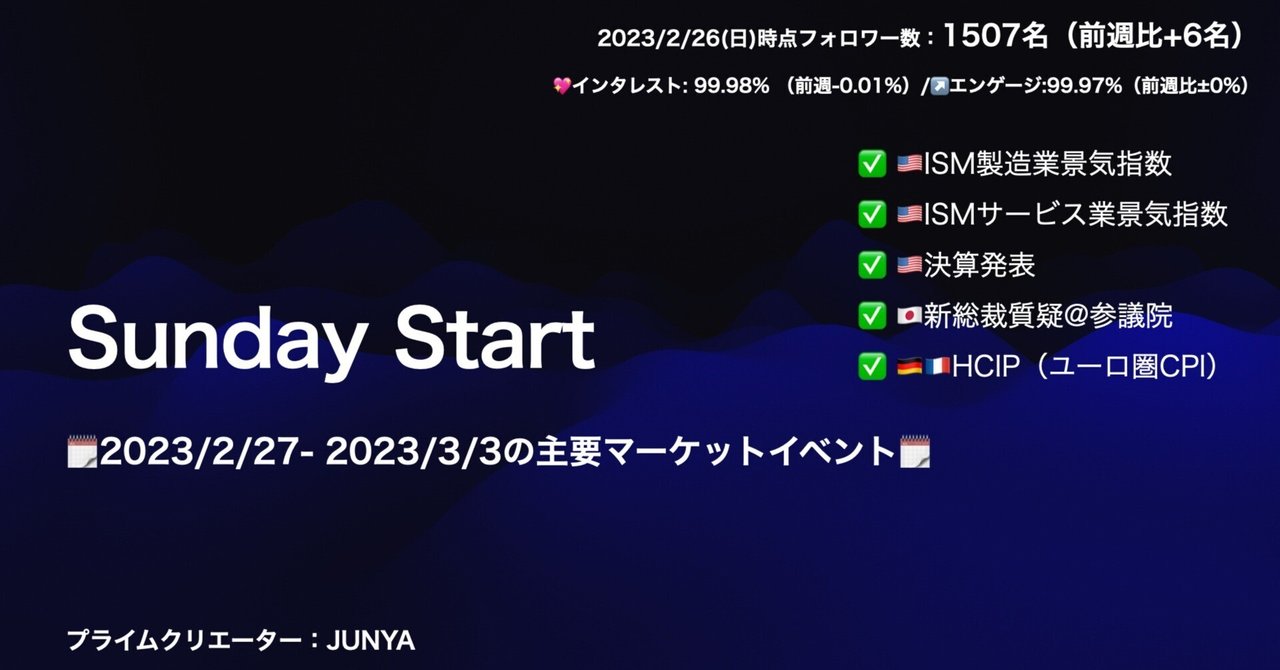 ⭐️週間予定と見通し（2/28-3/3）｜JUNYA｜note