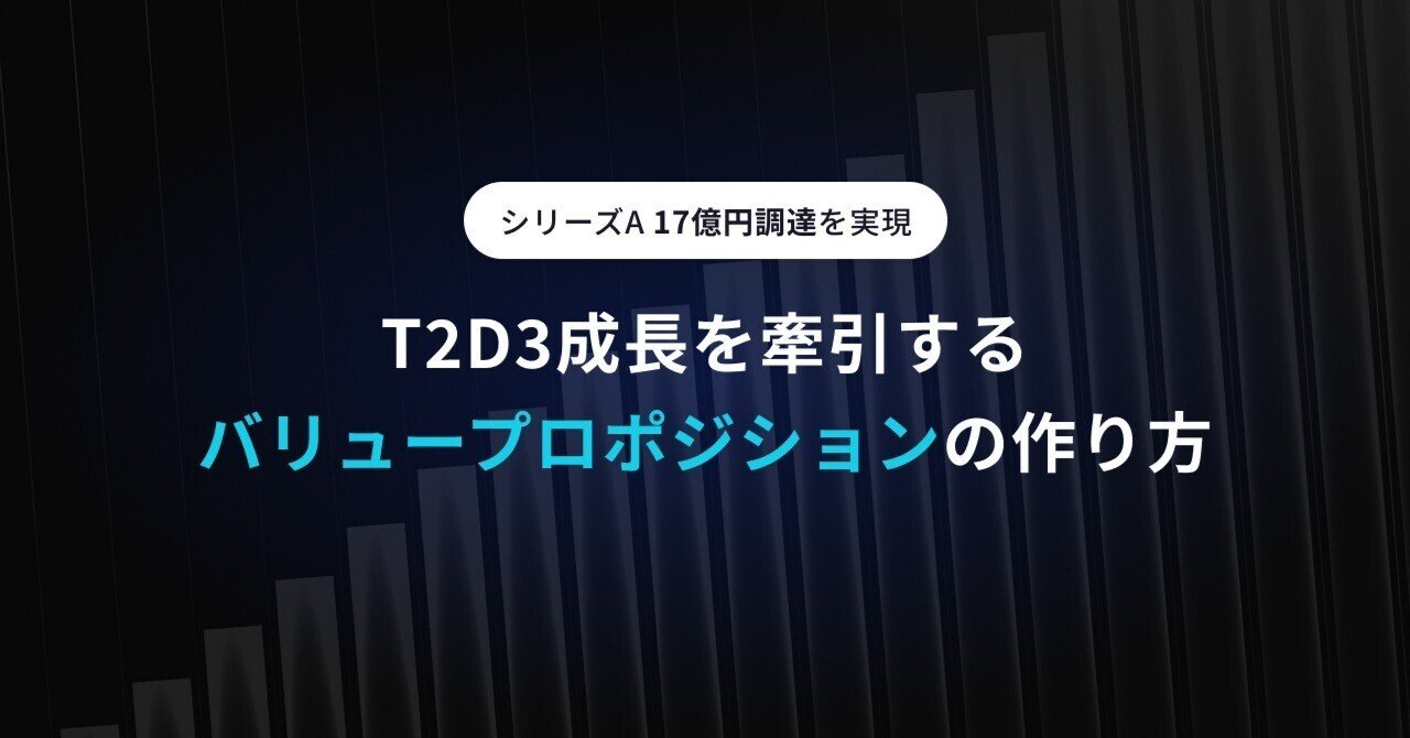 T2D3成長を牽引する”バリュープロポジション”の作り方【シリーズA 17億円調達】｜中の人＠ログラス経営戦略本部