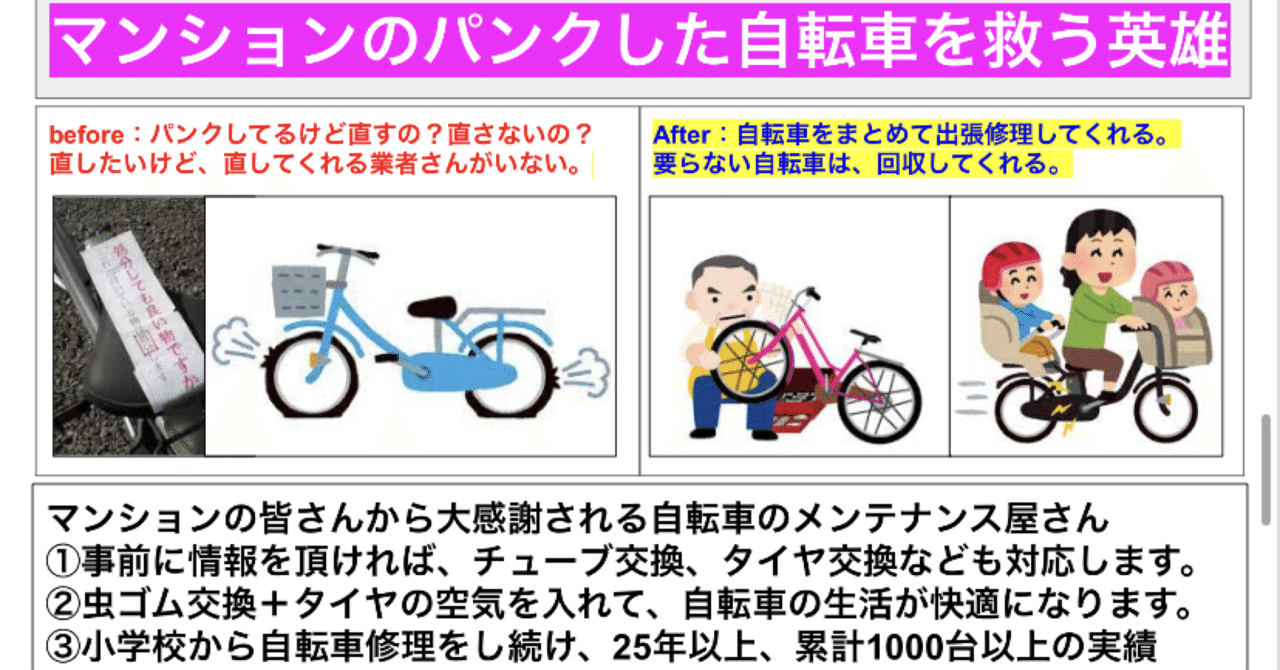 加藤隆太の毎日続けることをやってみた。2394日目のテーマ、そうだ、自転車に感謝しよう！！｜加藤隆太（kato ryuta）