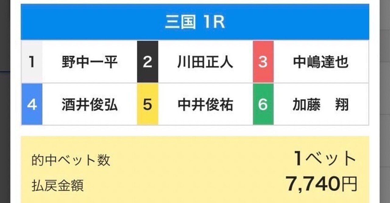 三国2R 9:11⚠️㊗️緊急連チャン㊗️⚠️｜ジャック・スパロウ #競艇予想 #ボートレース｜note