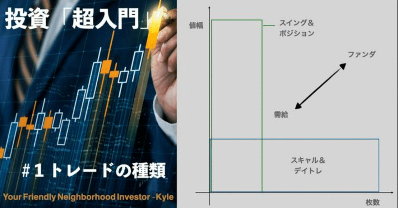 トレードの種類について｜Kyle｜note