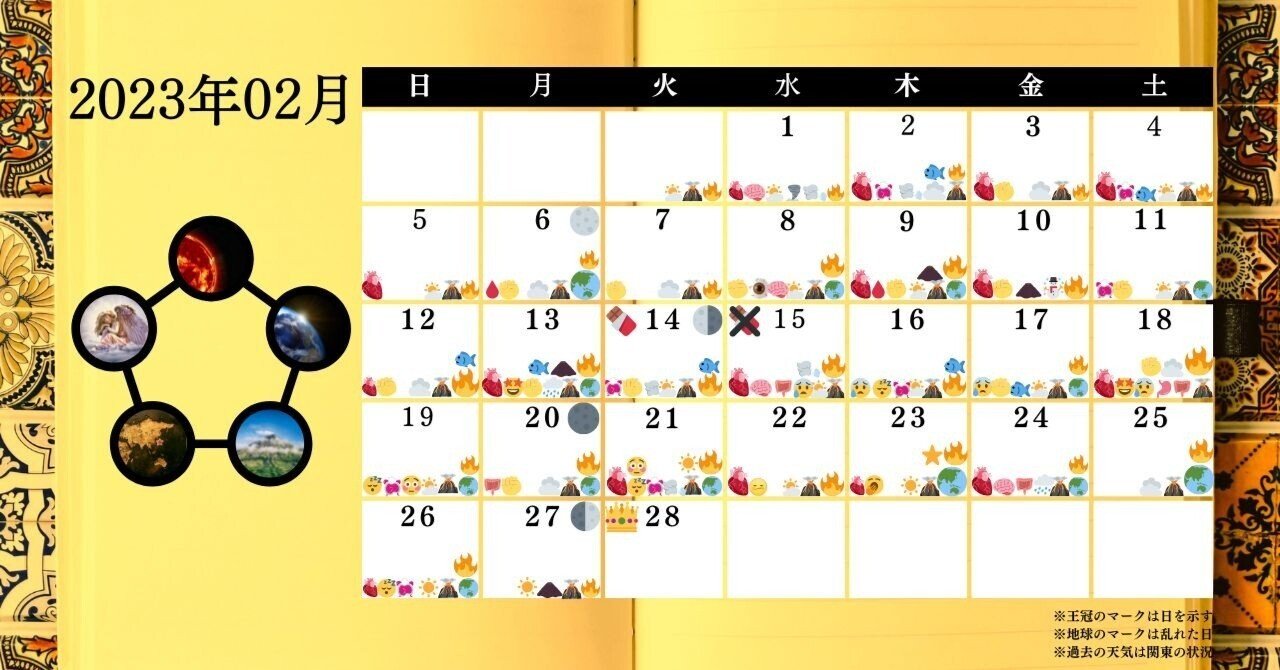 【片頭痛脳ダイアリー】関東で震度3(R05/02/28)｜レラ・キャッスル∣鬼才マルチクリエイター