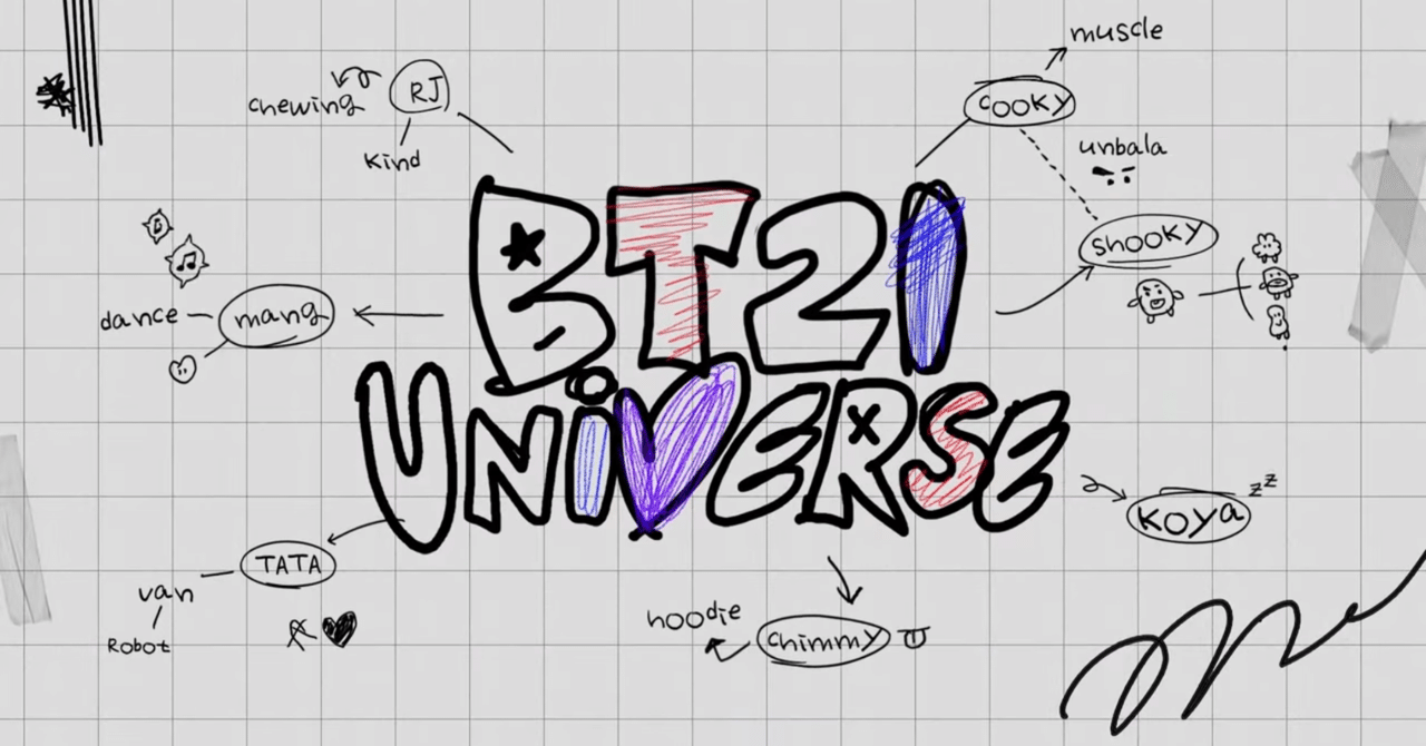 「BT21 UNIVERSE 2」を見よう、最高だから。「BT21 UNIVERSE 2」を見よう、MANGへの愛を込めて。｜しろみ｜note