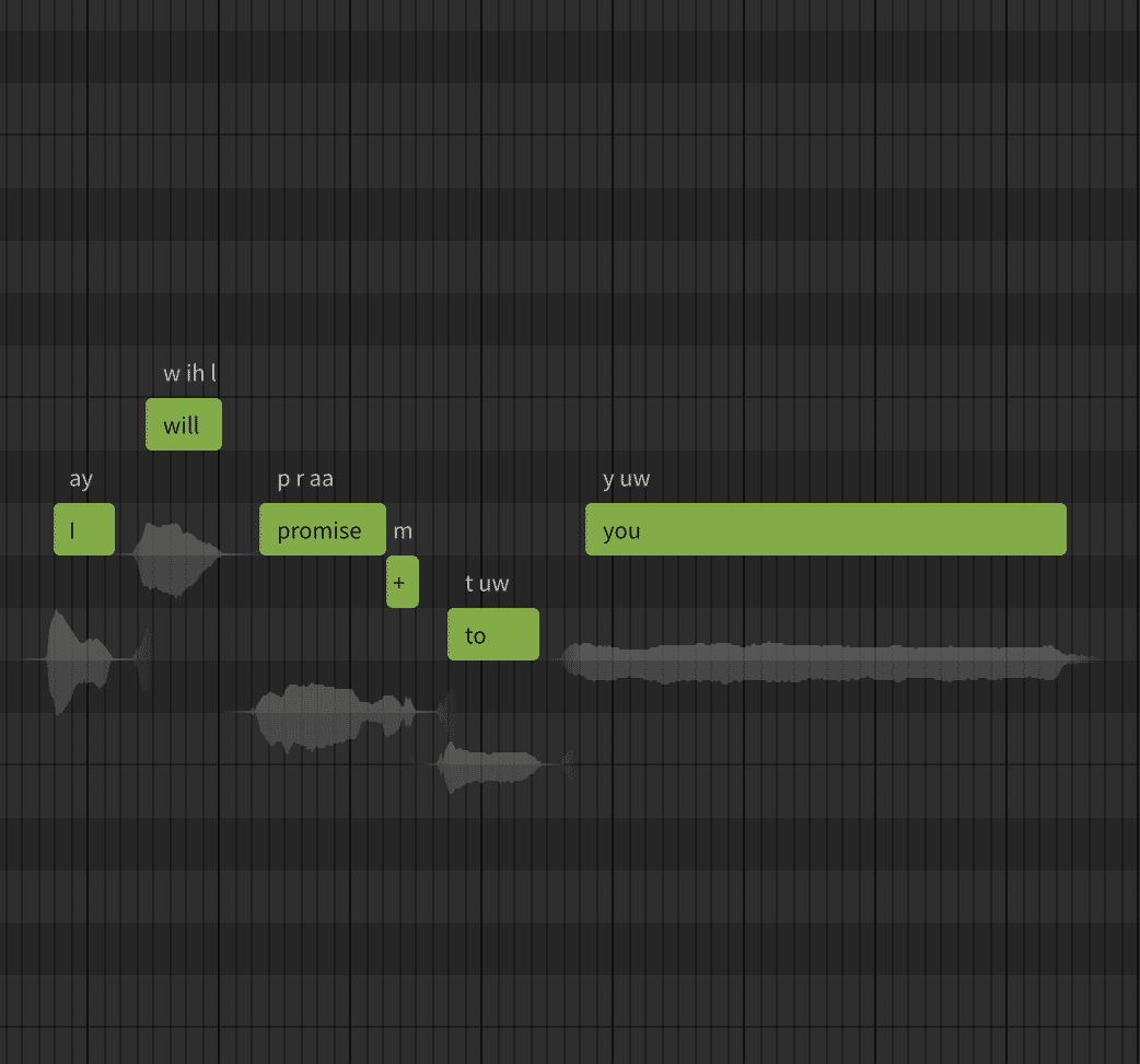 [DTM] 英単語の音素への割り当て｜Gotzh｜note