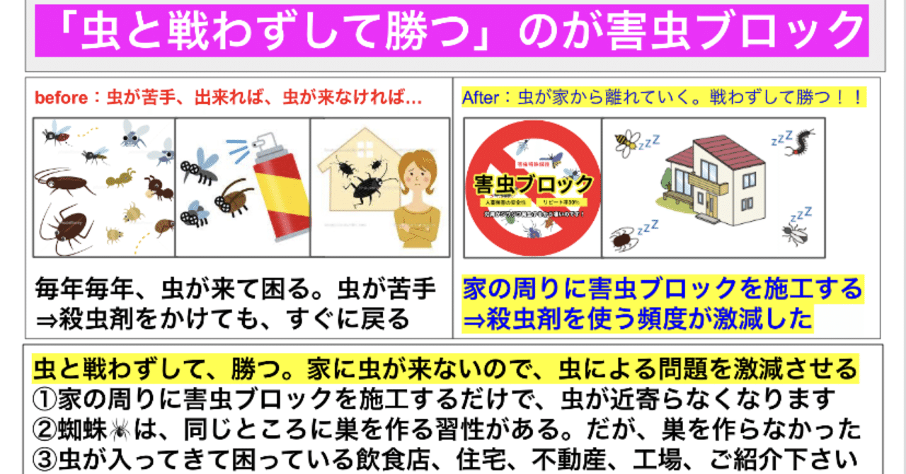 加藤隆太の毎日続けることをやってみた。2398日目のテーマ、そうだ、害虫ブロックをやろう｜加藤隆太（kato ryuta）