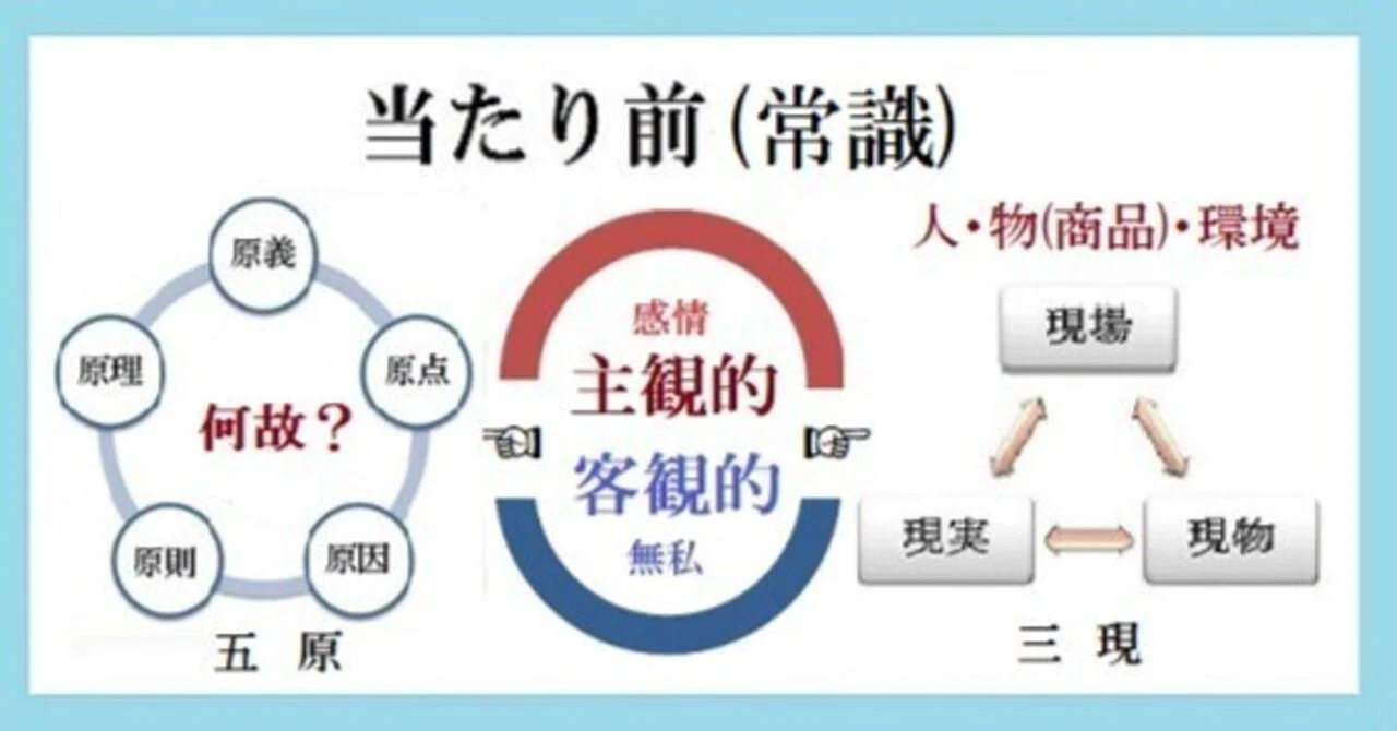 個々人の当たり前(＝常識)｢ものさし｣｜Project礎 motoi.tanabe - minoru