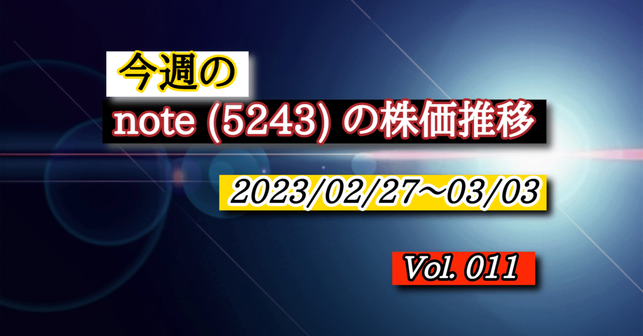 今週の note (5243) の株価推移 (2023/02/27~03/03) Vol.011｜藤巻隆｜note