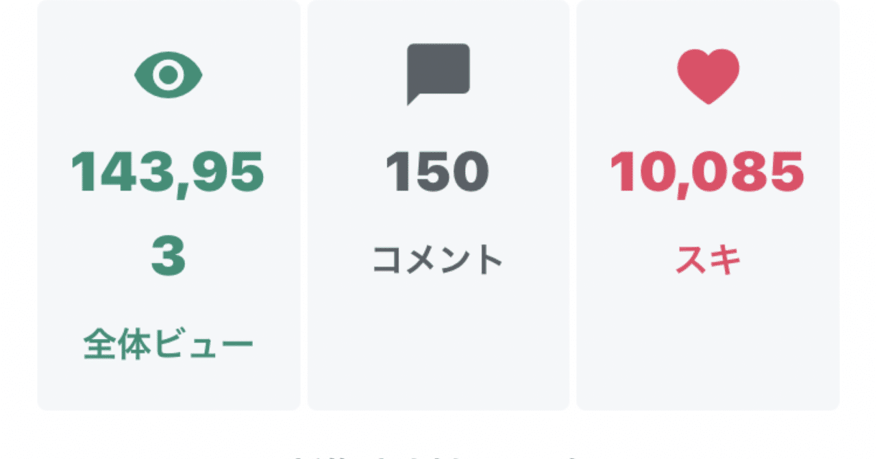 人の力｜Hecto｜note