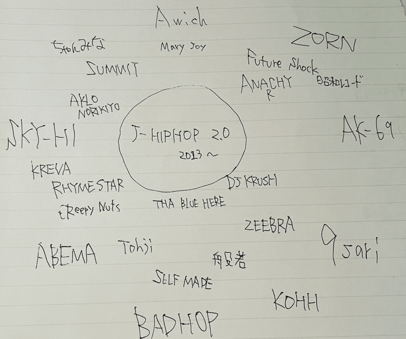 買ってはいけない 4｜yuta_piece_abe｜note