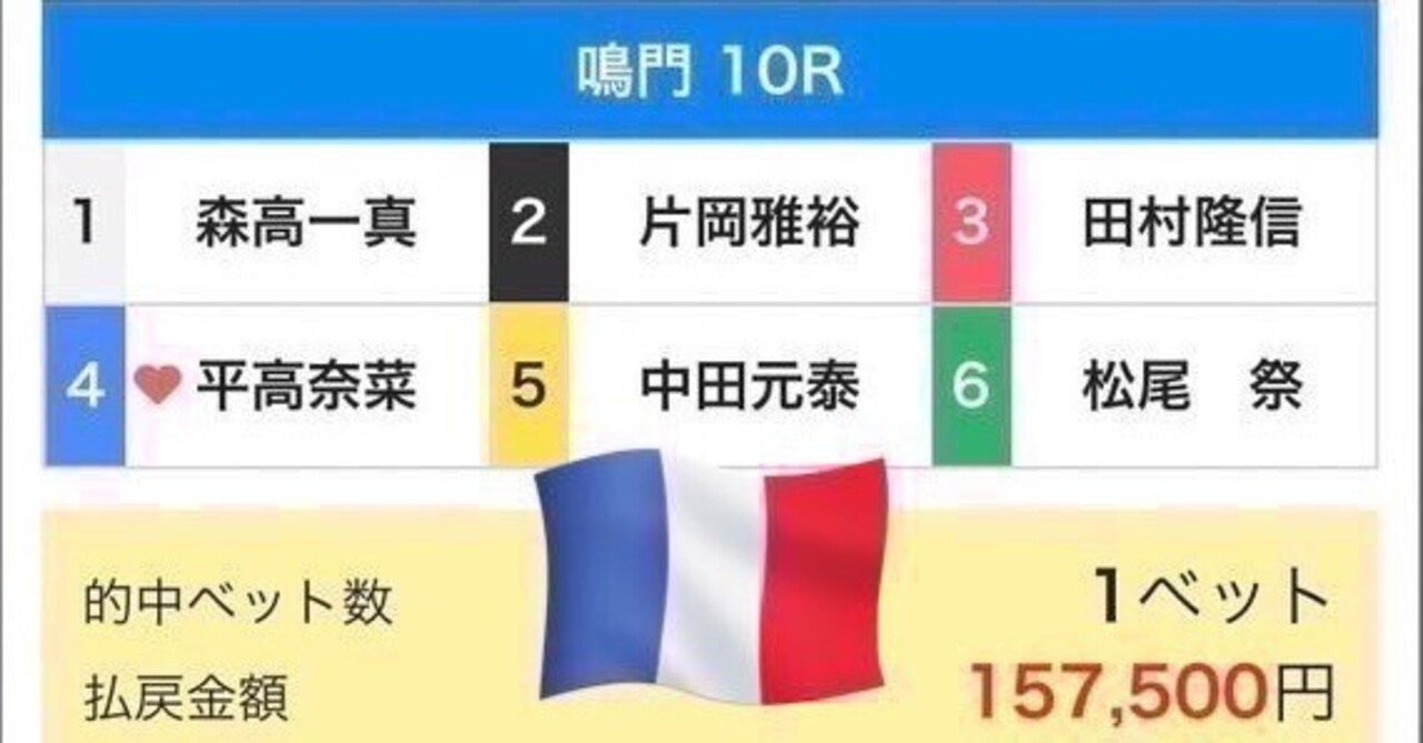 鳴門10R 13:08【鳴門ラストまで超激アツ予想続くぞ1つも見逃すな🔥‼️】｜万舟皇帝@プロの競艇予想屋🇫🇷｜note