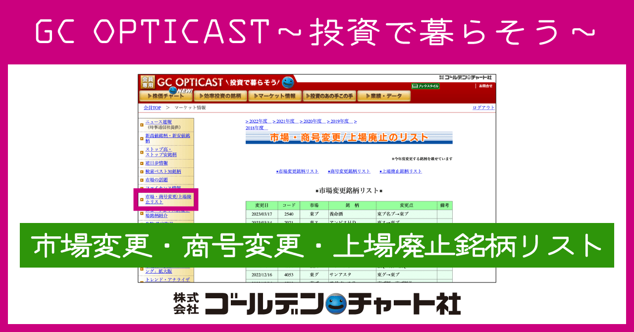 GC OPTICAST〜投資で暮らそう〜 GC HELLO TREND MASTERのみならずGC OPTICASTにも市場変更、商号変更 ...