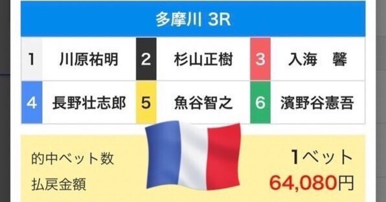 多摩川3R 11:47【2日連続で多摩川3R万舟的中してます今日も絶対見逃すな必ず乗ってください🫵🏻‼️】多摩川3Rで3日連続万舟チャンス㊗️｜万舟皇帝@プロの競艇予想屋🇫🇷
