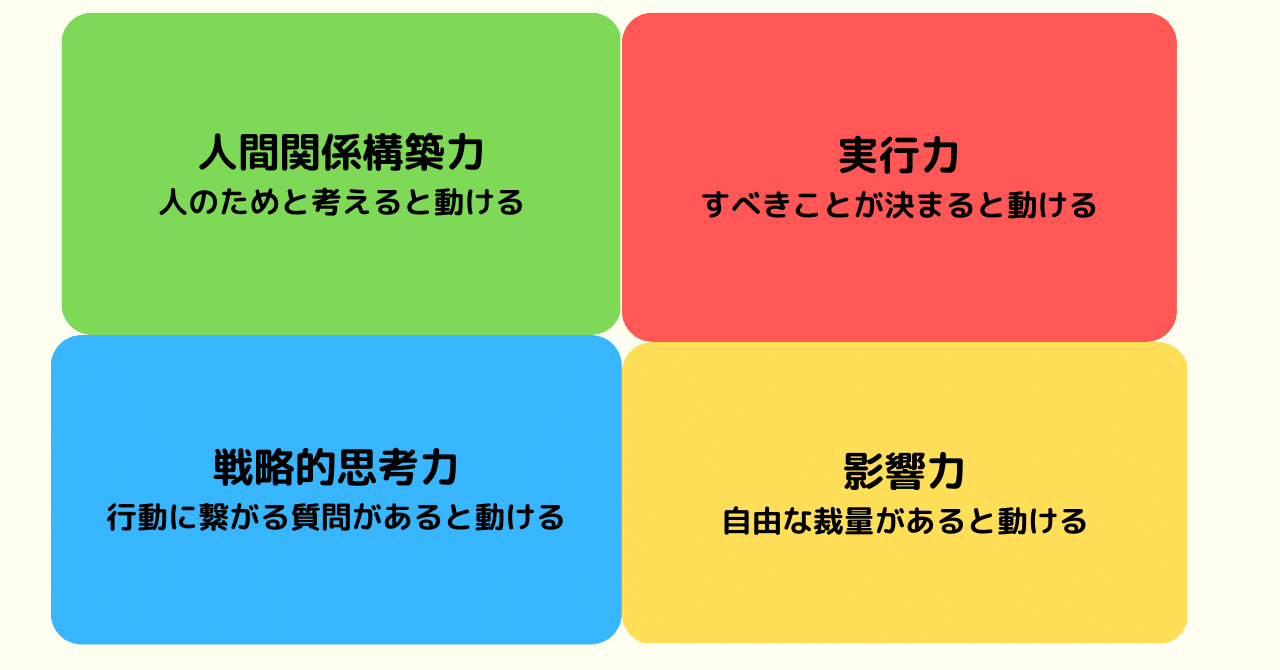 セパレート思考のススメ｜Kosuke_Kakihara