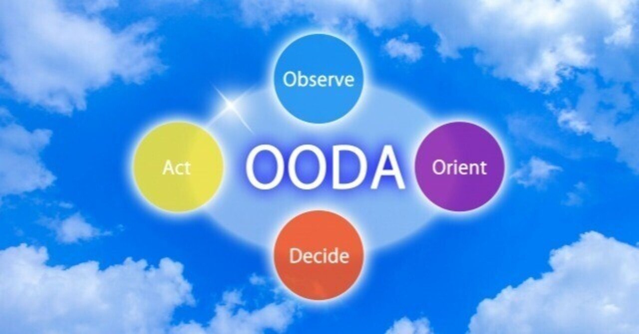 OODAループをはじめる｜きらけん（吉良健一）｜note