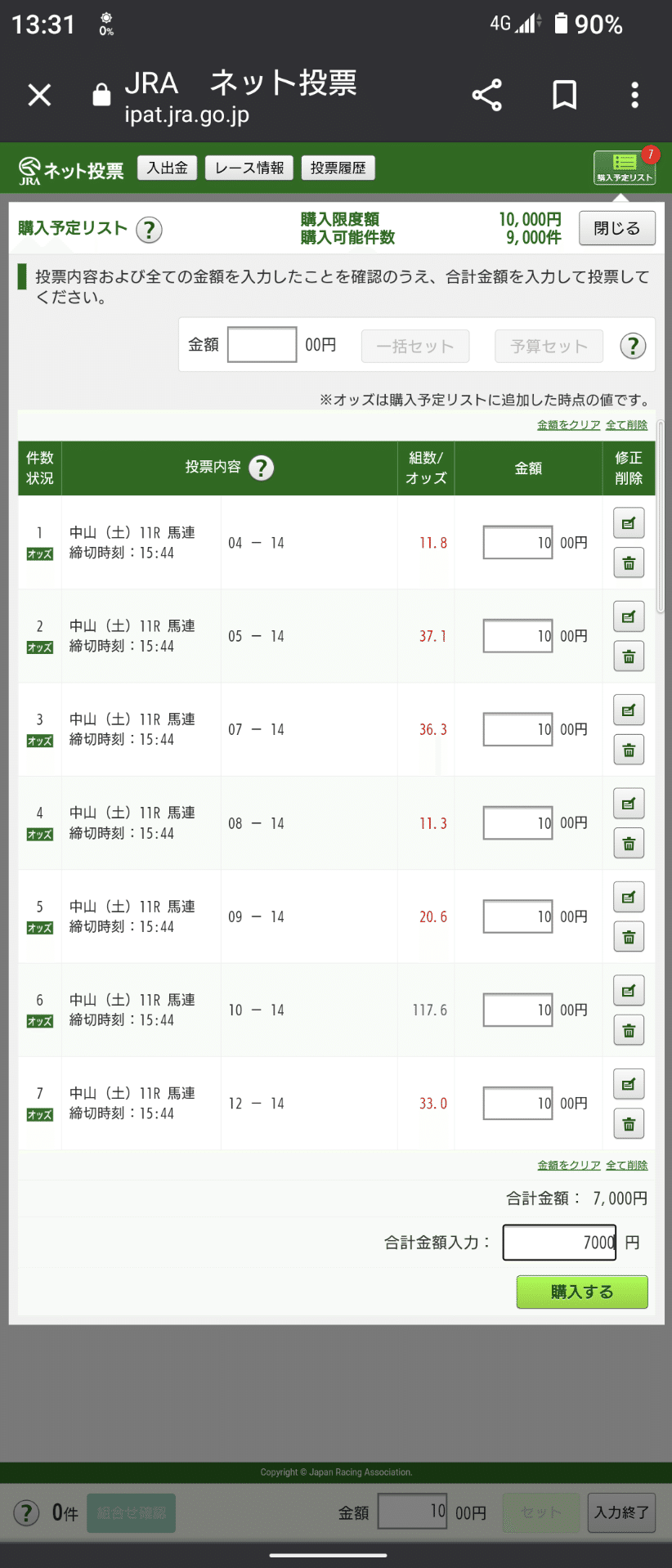 土曜中山11R中山牝馬ステークス｜gan-nosuke｜note